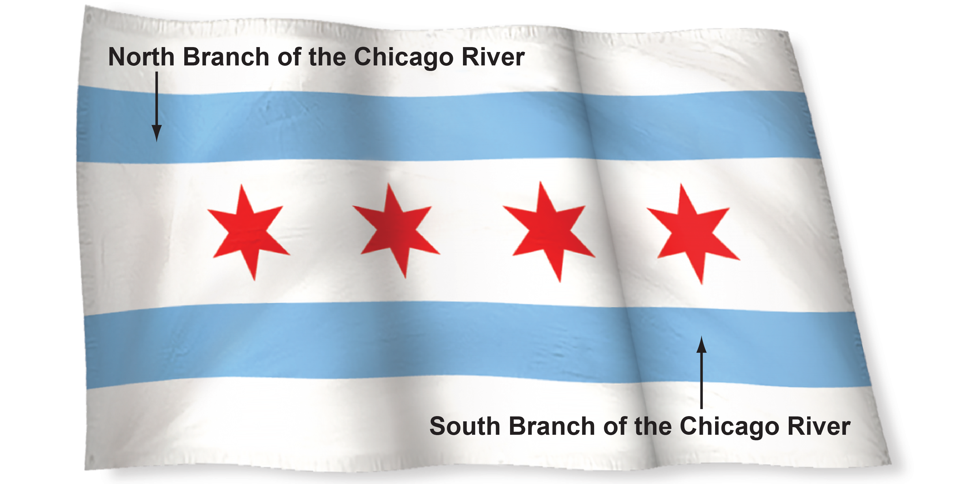 Chicago’s flag: The history of every star and every stripe – Kori Rumore
